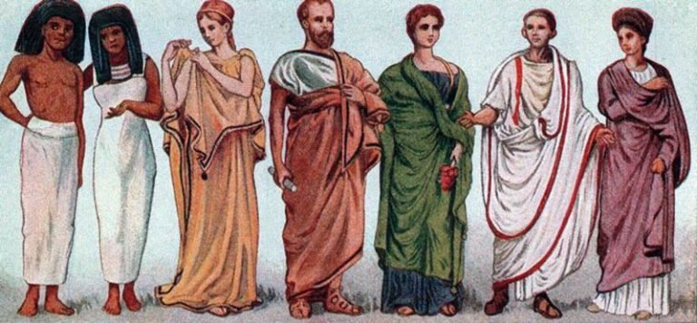 Evolution of Clothing - Aviv Biblical Clothing